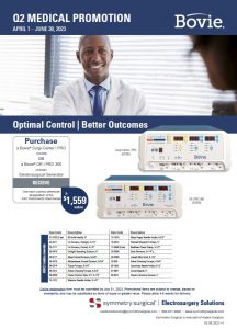 Promotions – Atlantic Medical Solutions